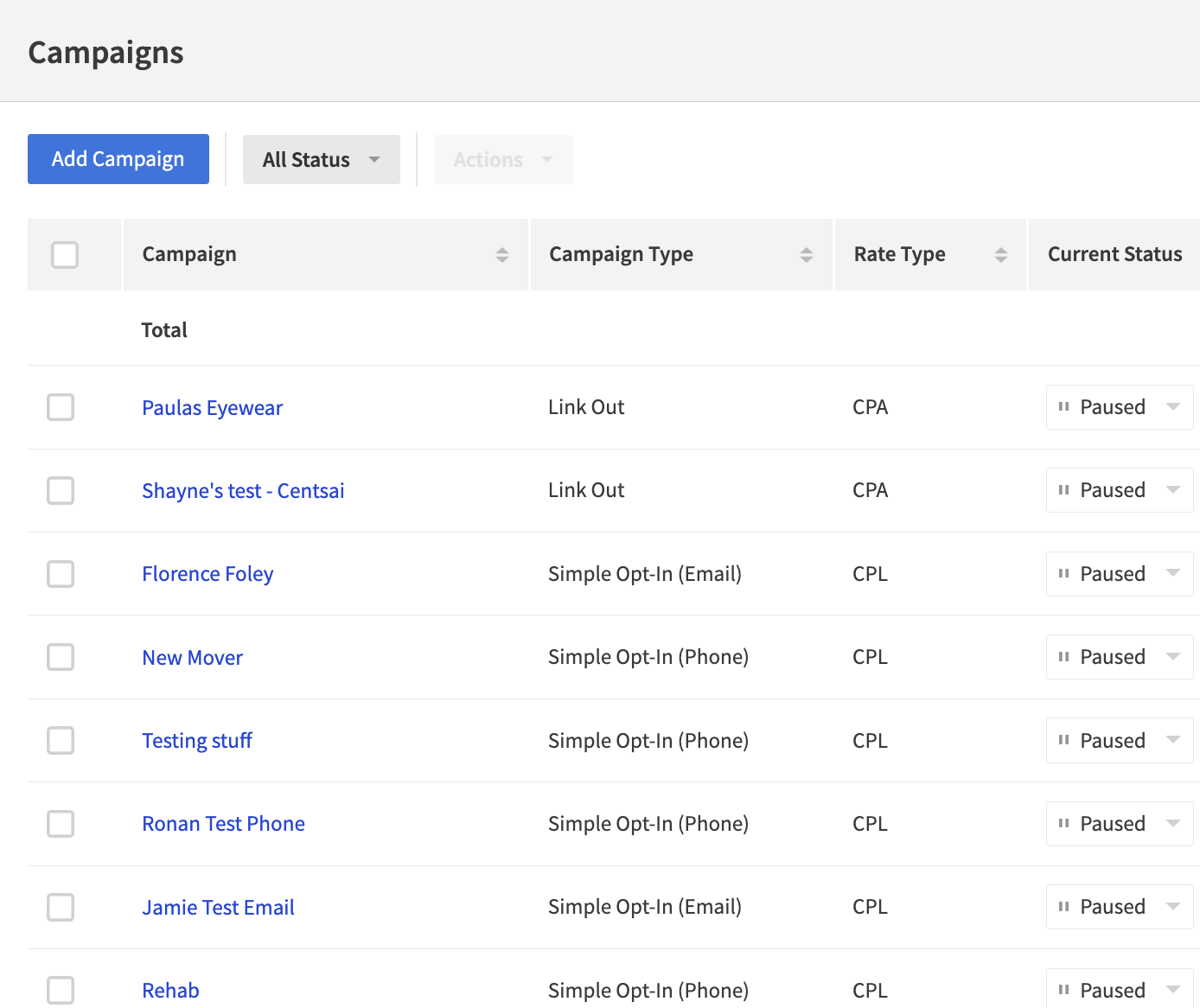 Zeeto | Empower Your Brand with Motivated Consumers